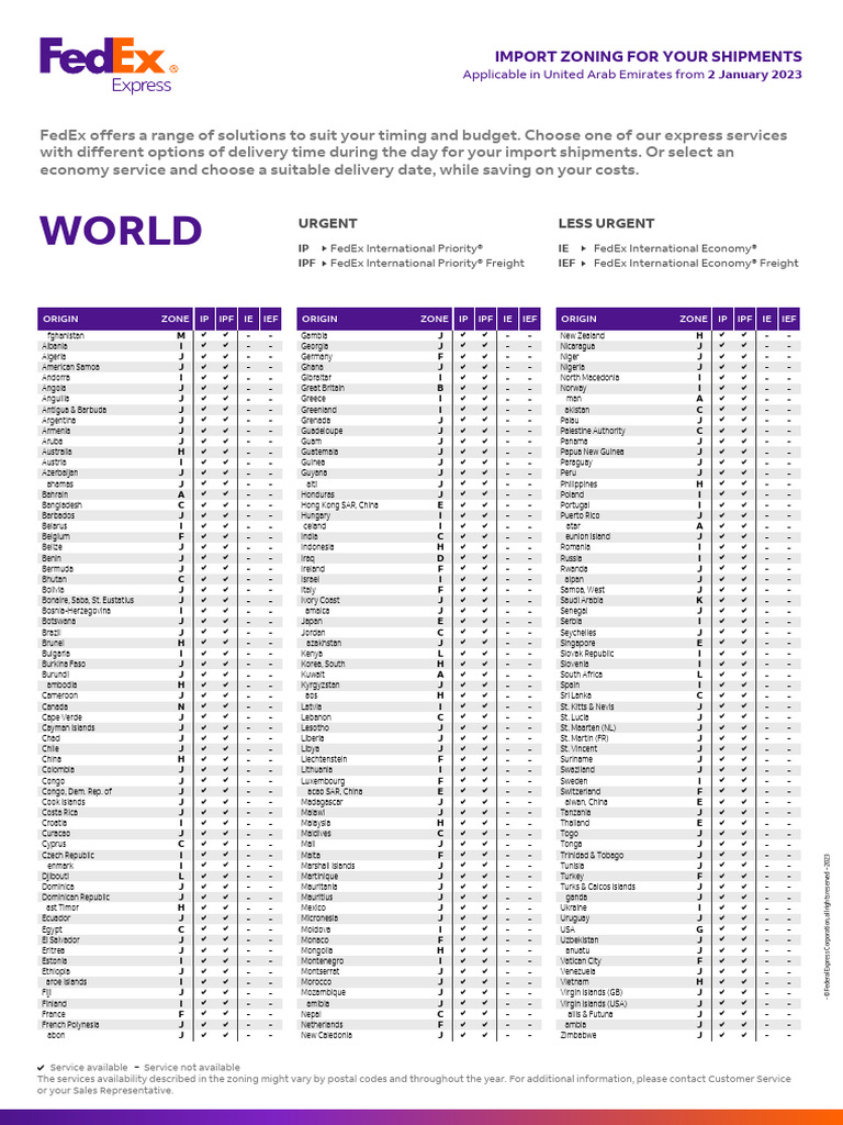 Fedex Rates Import Ar Ae | PDF | Fed Ex