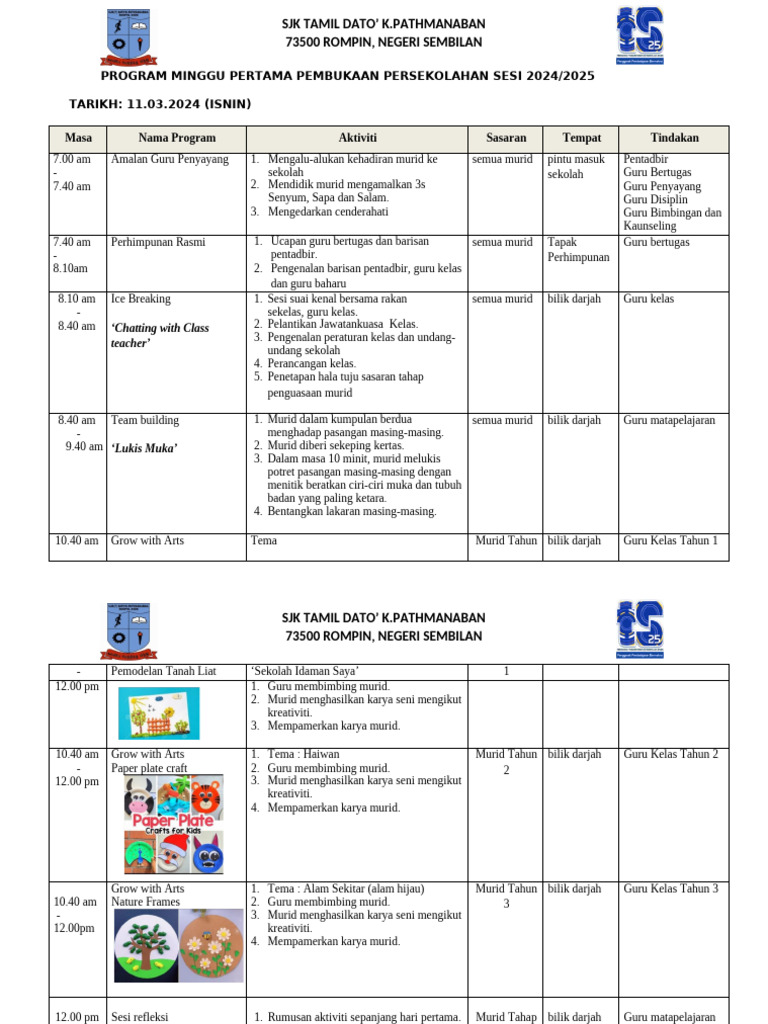Aktiviti Miinggu 1 2024 | PDF
