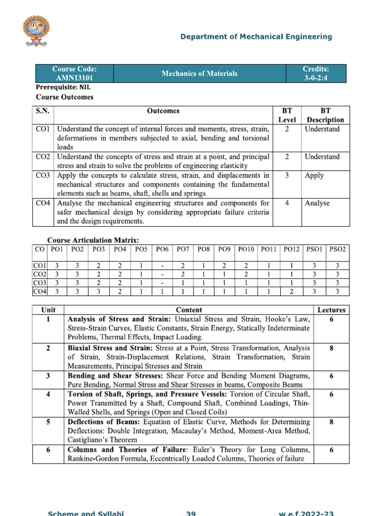 Sem 3 Mech Syllabus | PDF