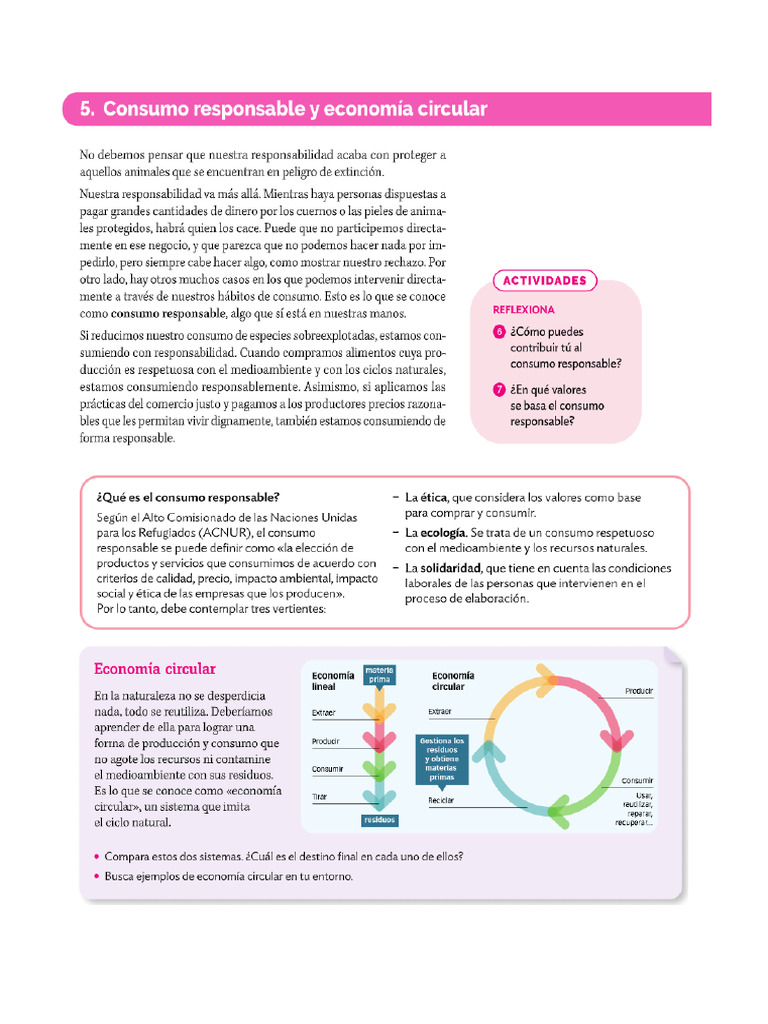 Consumo Responsable | PDF