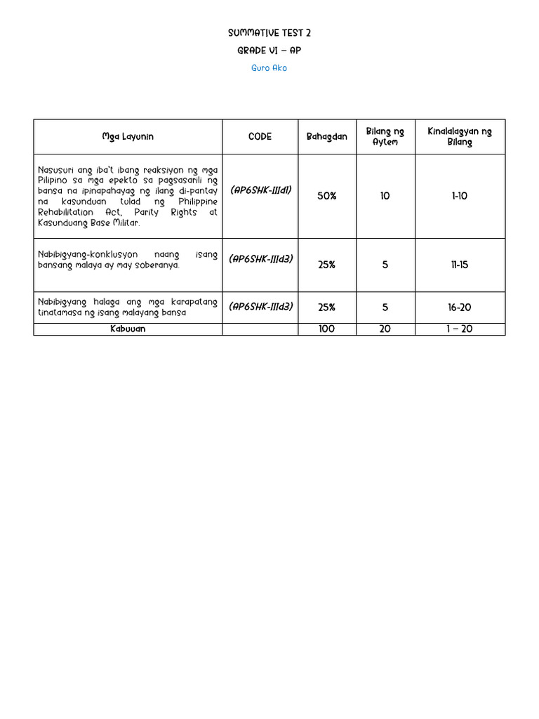 Q3 ST 2 GR.6 Ap With Tos | PDF