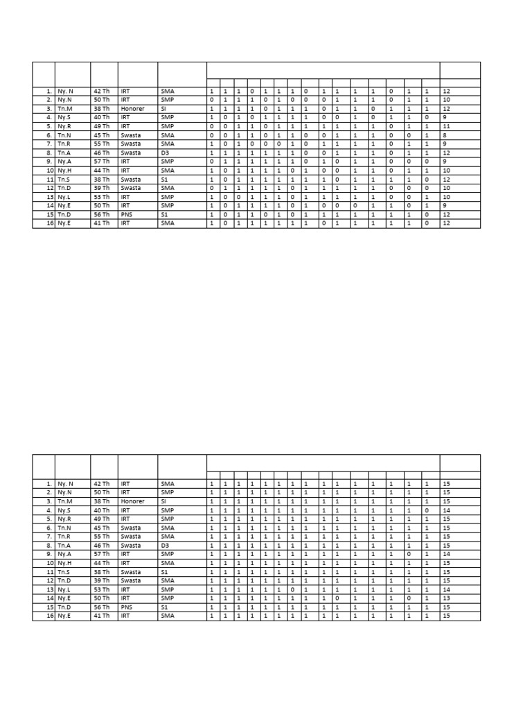 Dile Pdf