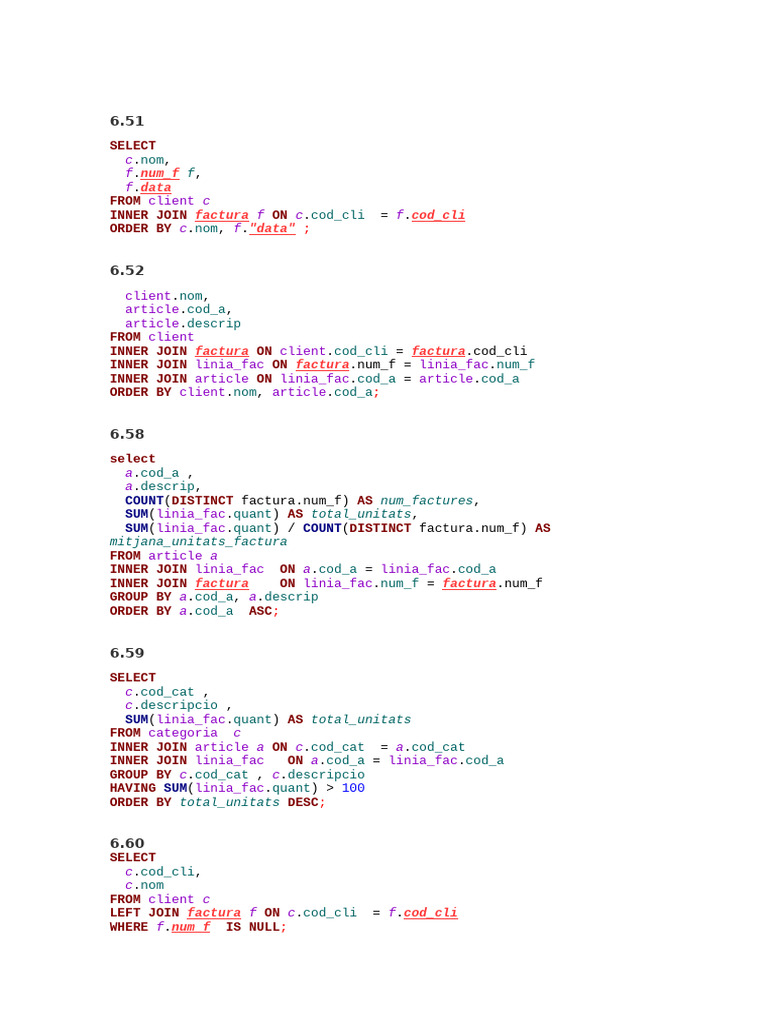 Consultas SQL para Gestión de Ventas | PDF | Negocios | Finanzas y dinero