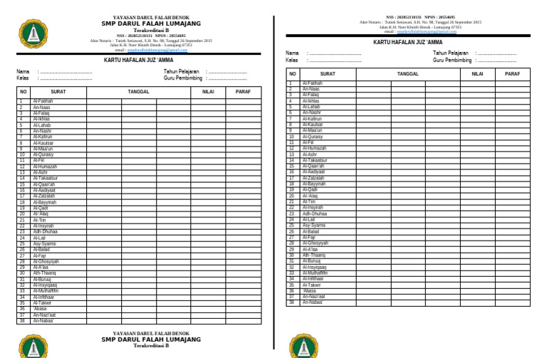 Format Kartu Hafalan | PDF