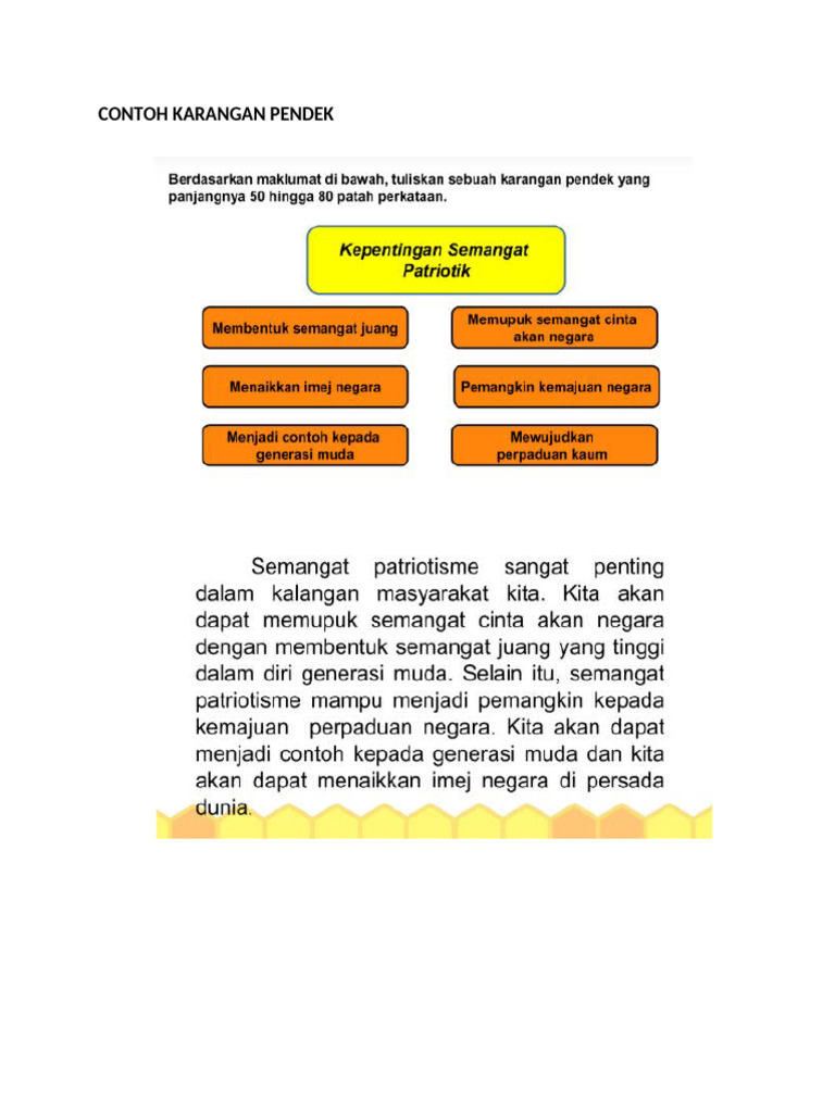 Contoh Karangan Pendek Pdf