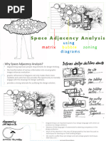 Space Adjacency Analysis | PDF