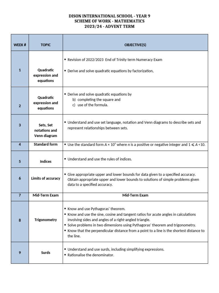 Year 9 - Maths - SOW - Advent - 2023 - 24 | PDF