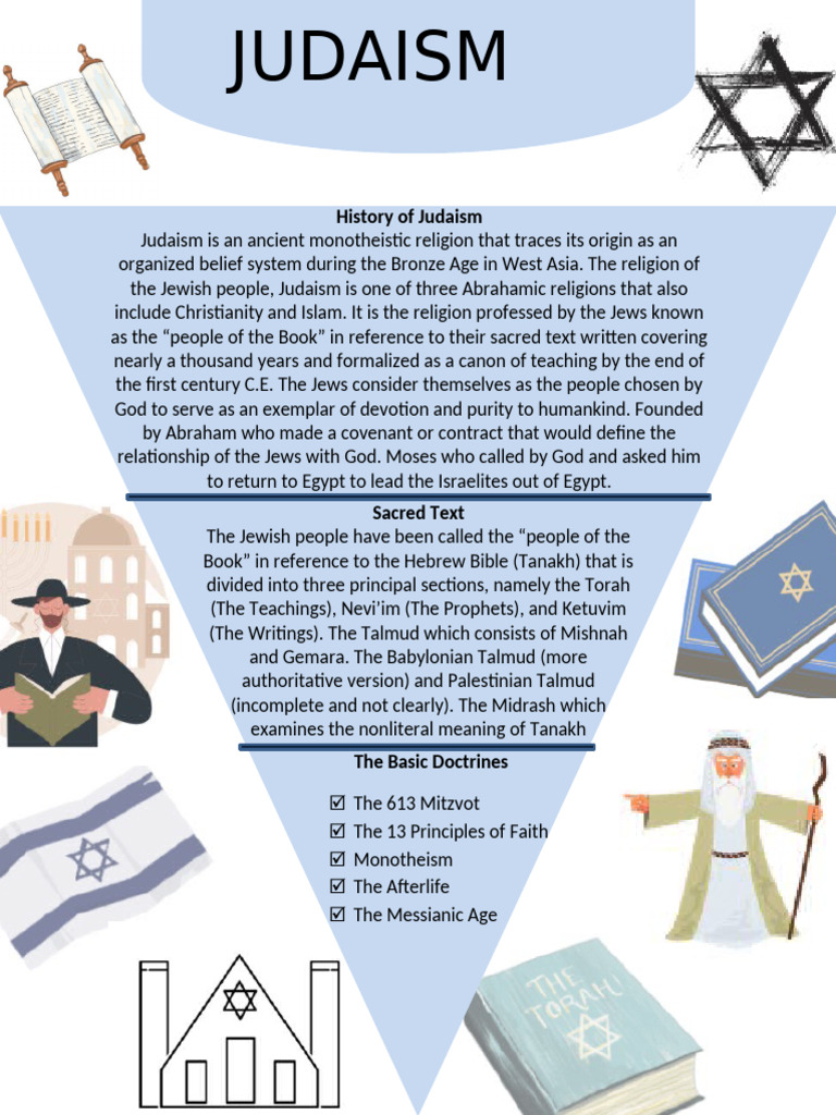 INFOGRAPHIC WORLD RELIGION | PDF