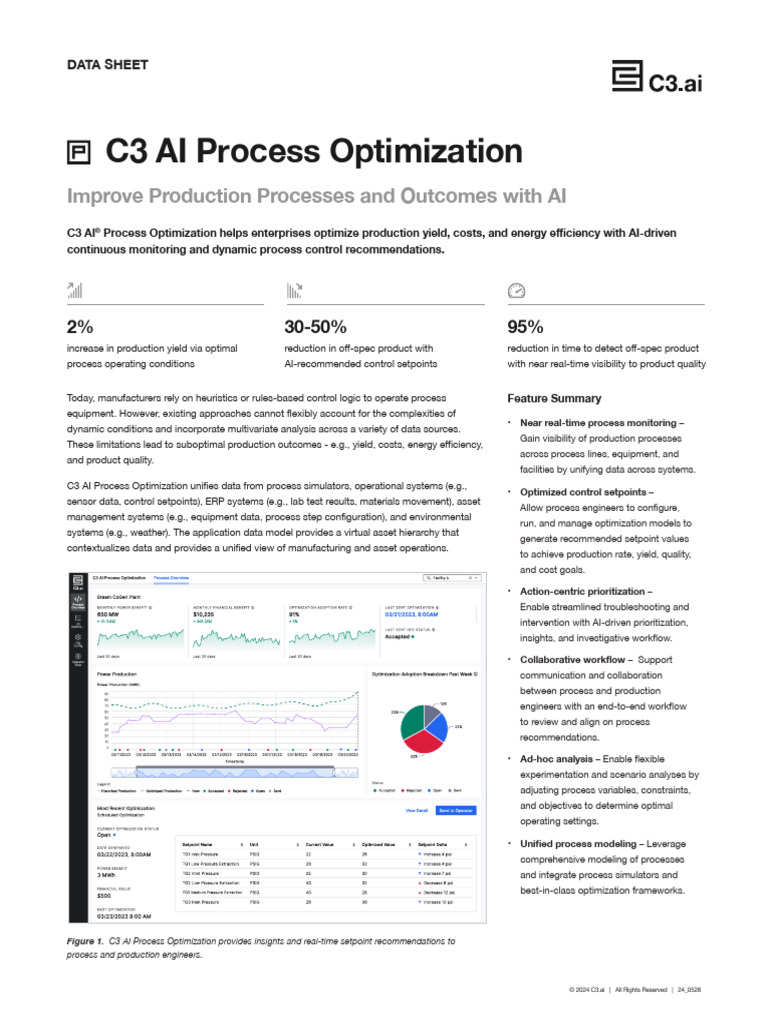 AI Driven Process Optimization 1722944838 | PDF