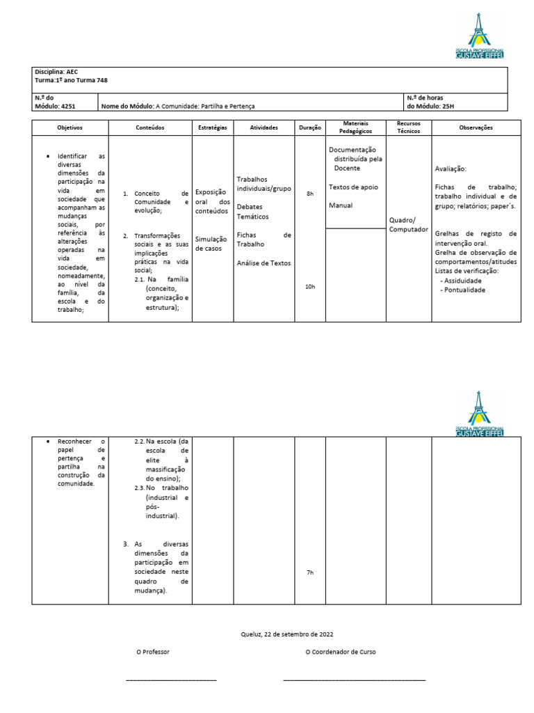 Planificacao - 1º Ano AEC Módulo CPP | PDF | Arte