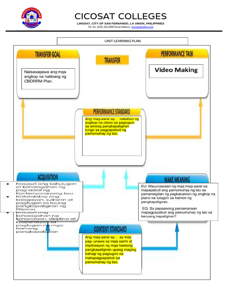 GRADE 10 ULP 2024-2025 | PDF