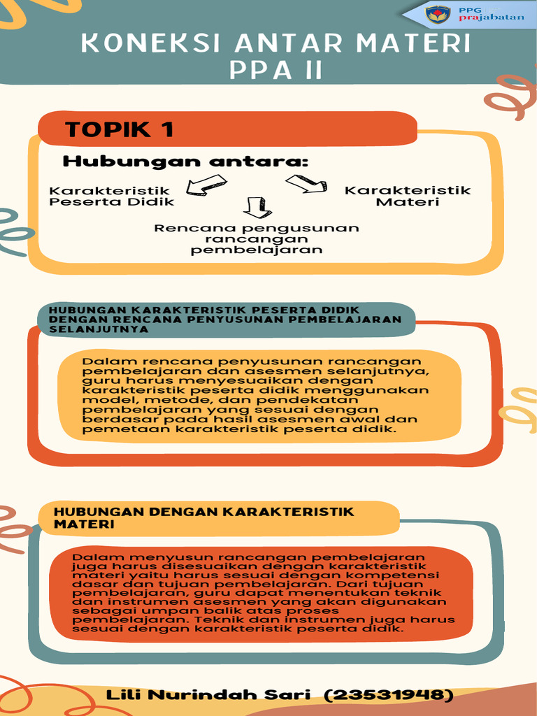 PPA II - Koneksi Antar Materi - Lili Nurindah Sari - 23531948 | PDF