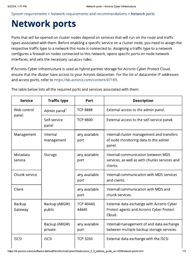 Network Ports - Acronis | PDF