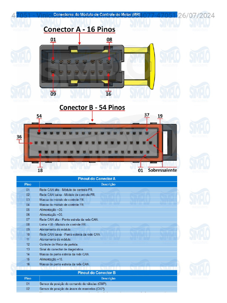 Esquema Elétrico - Conectores Módulo MR - M.Benz Atego 1730. | PDF