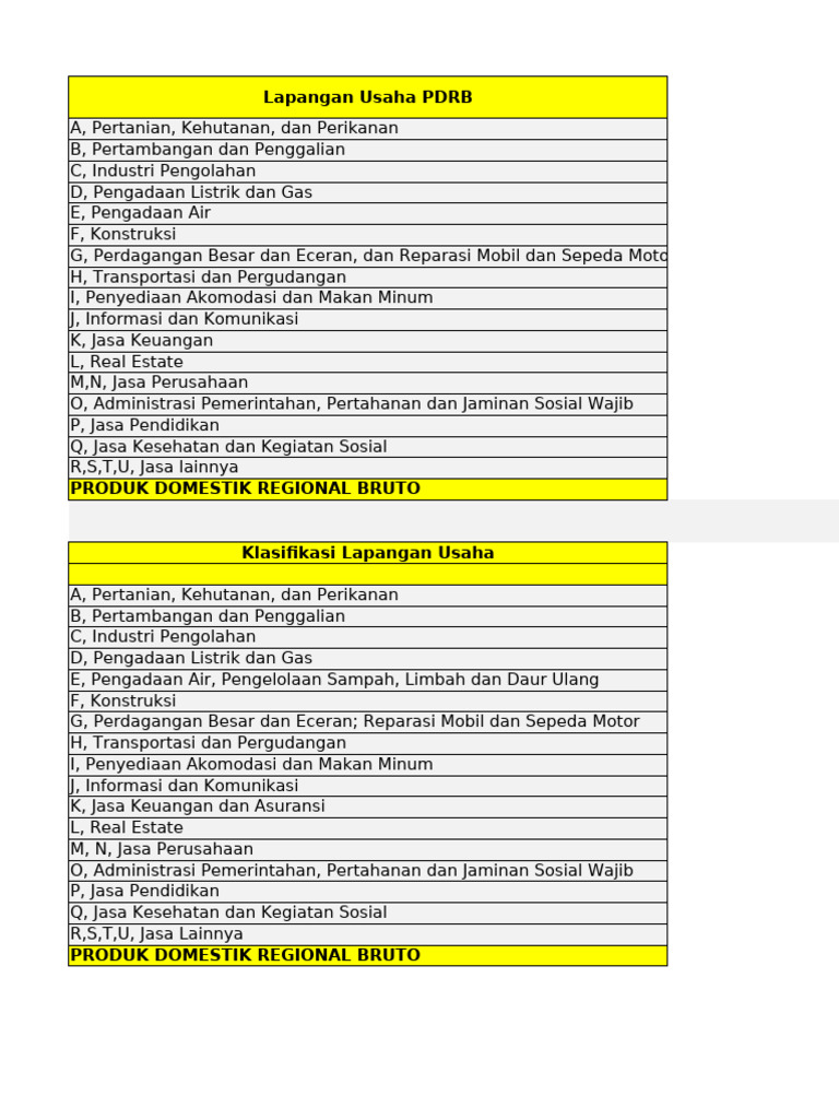 Uas Geo Bee Pdf