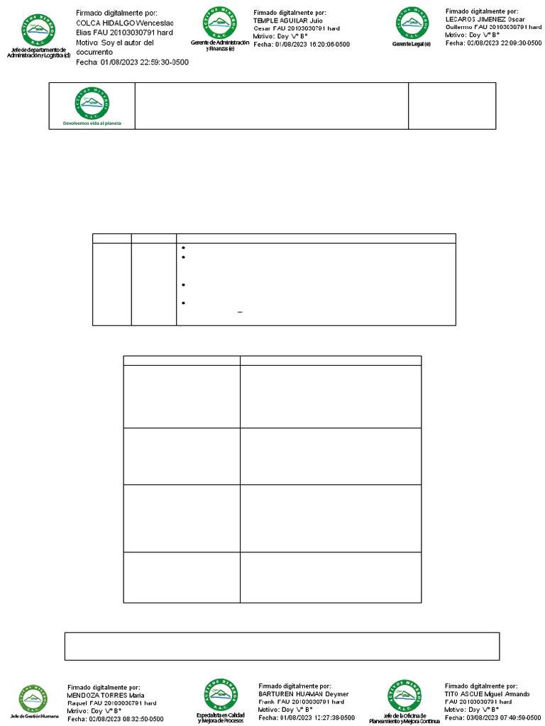 E3.5.P1 Procedimiento de Debida Diligencia v03fRRRR | PDF