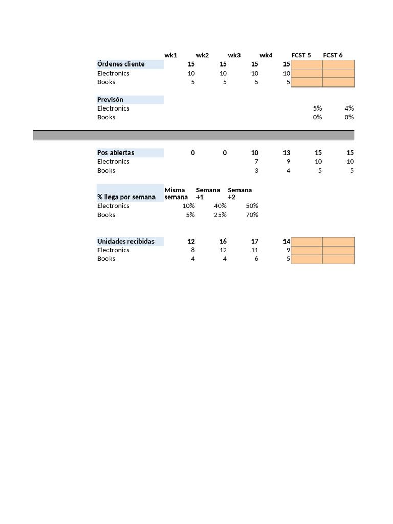 2 3 Ejercicio S-OP | PDF