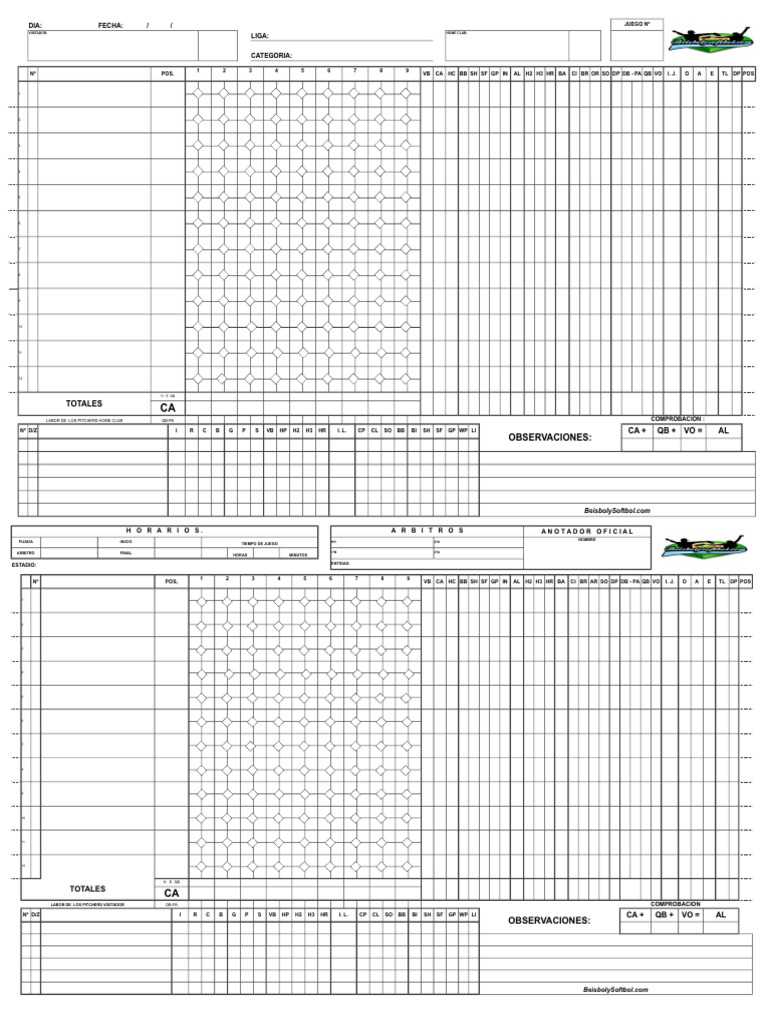 PLANILLA DE ANOTACION | PDF