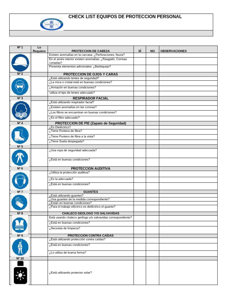 Check List EPP CPHS | PDF