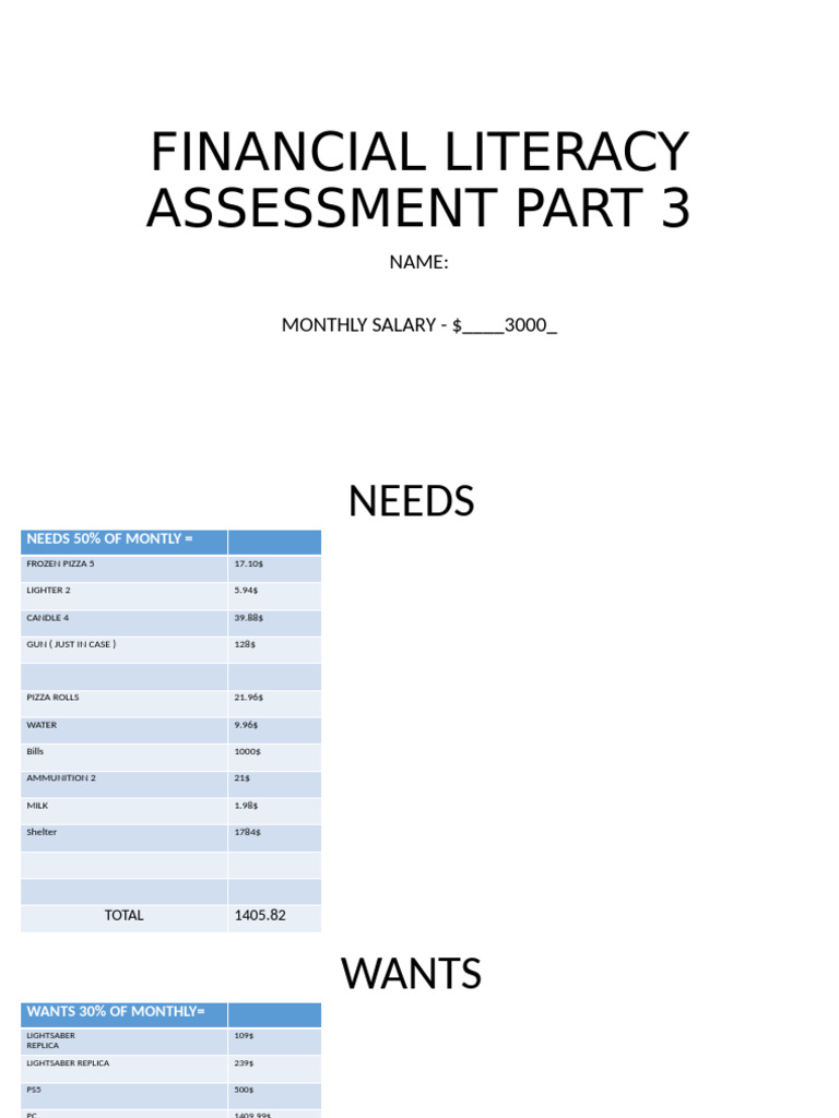 Financial Literacy Assessment Student Name | PDF