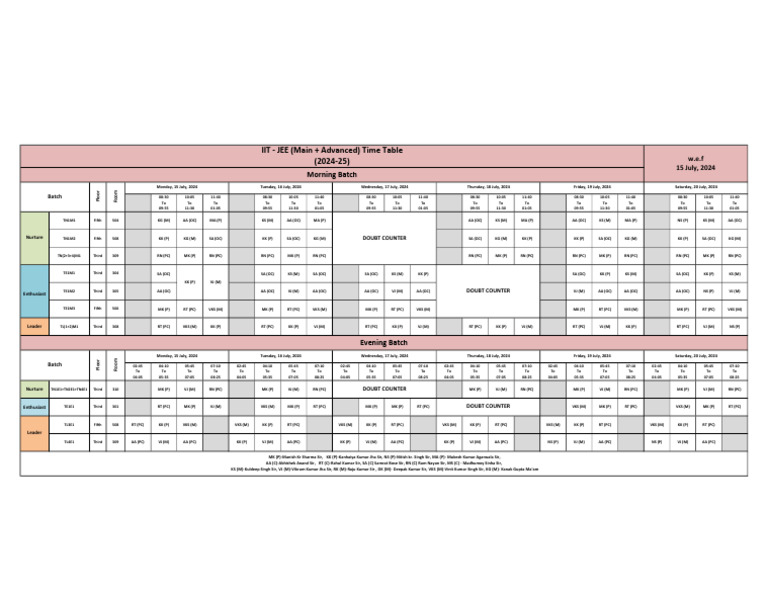 IIT-JEE - Time Table - 15 July To 20 July | PDF