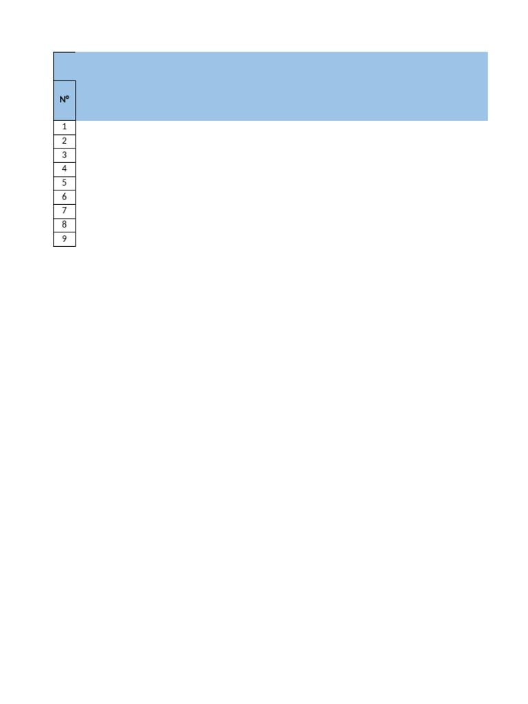 Listado de Check List Por Área. | PDF