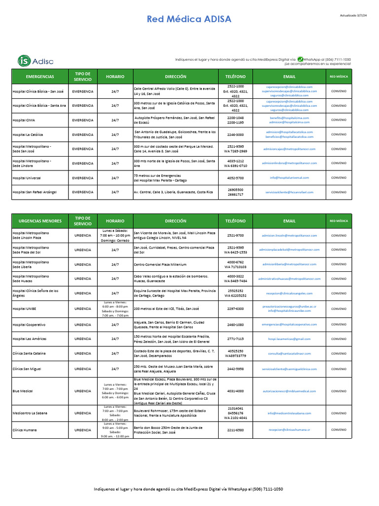Red Medica Adisa. | PDF