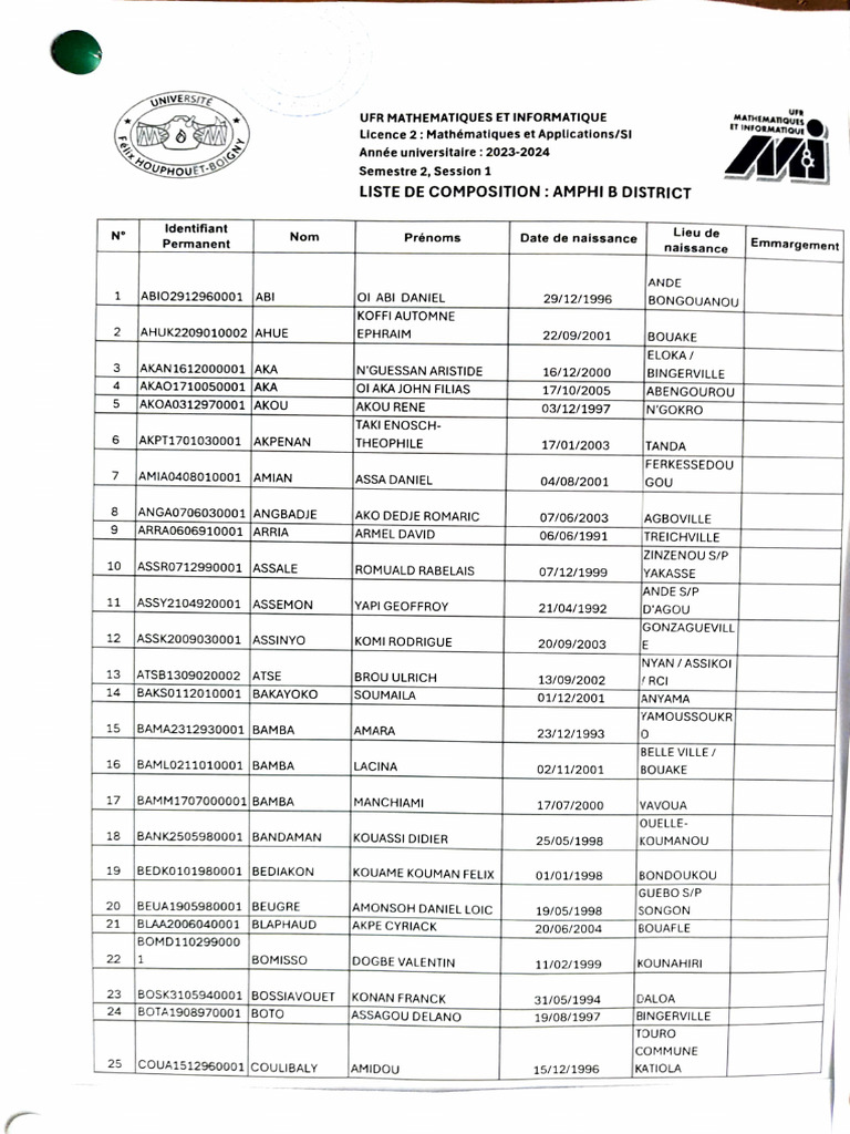 Amphi B District l2& | PDF