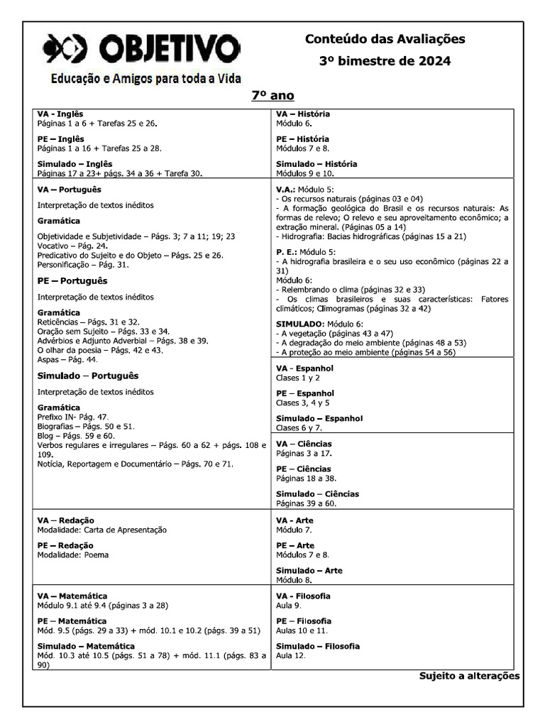 Conteudo Avaliacoes 3bi Miguel 2 | PDF
