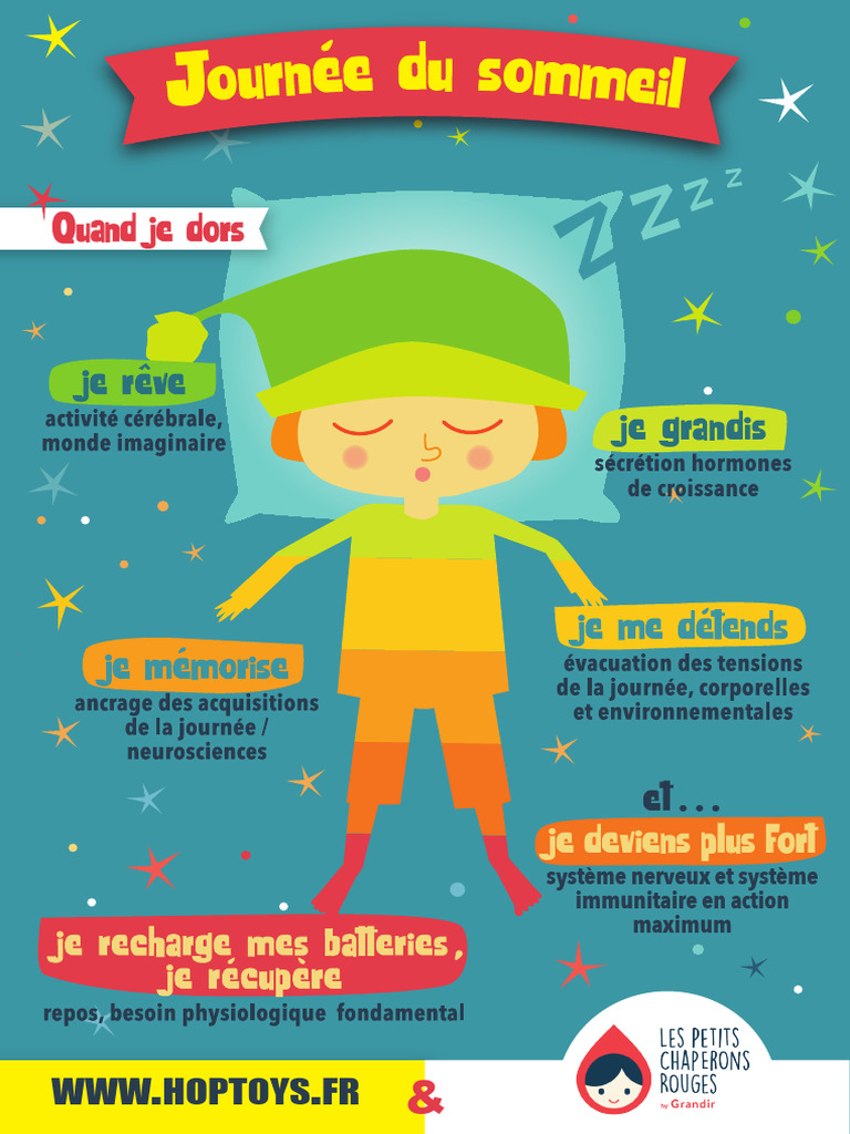 Infographie-sommeil | PDF