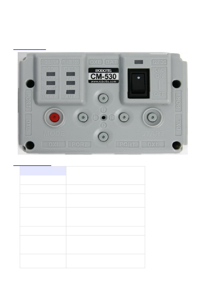 Controllore CM-530 | PDF