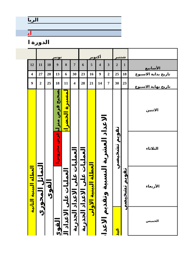 Planification 2AC Math | PDF