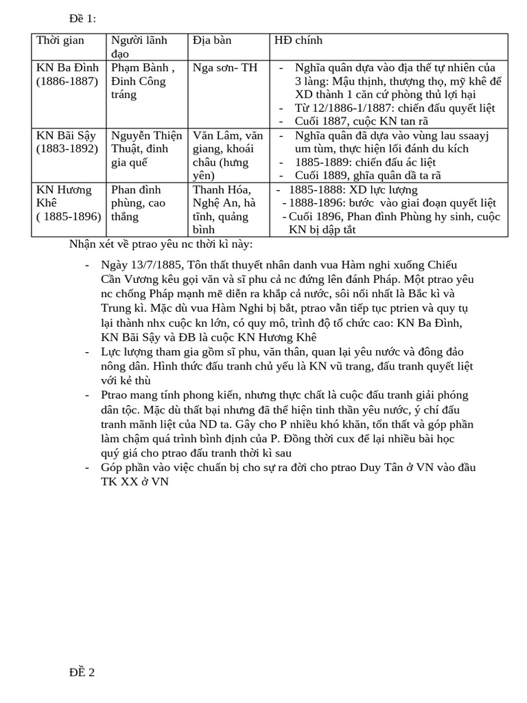 T NG H P Câu 1 | PDF