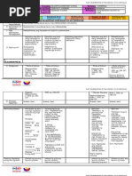 Dynamic Learning Program - 0001 | PDF