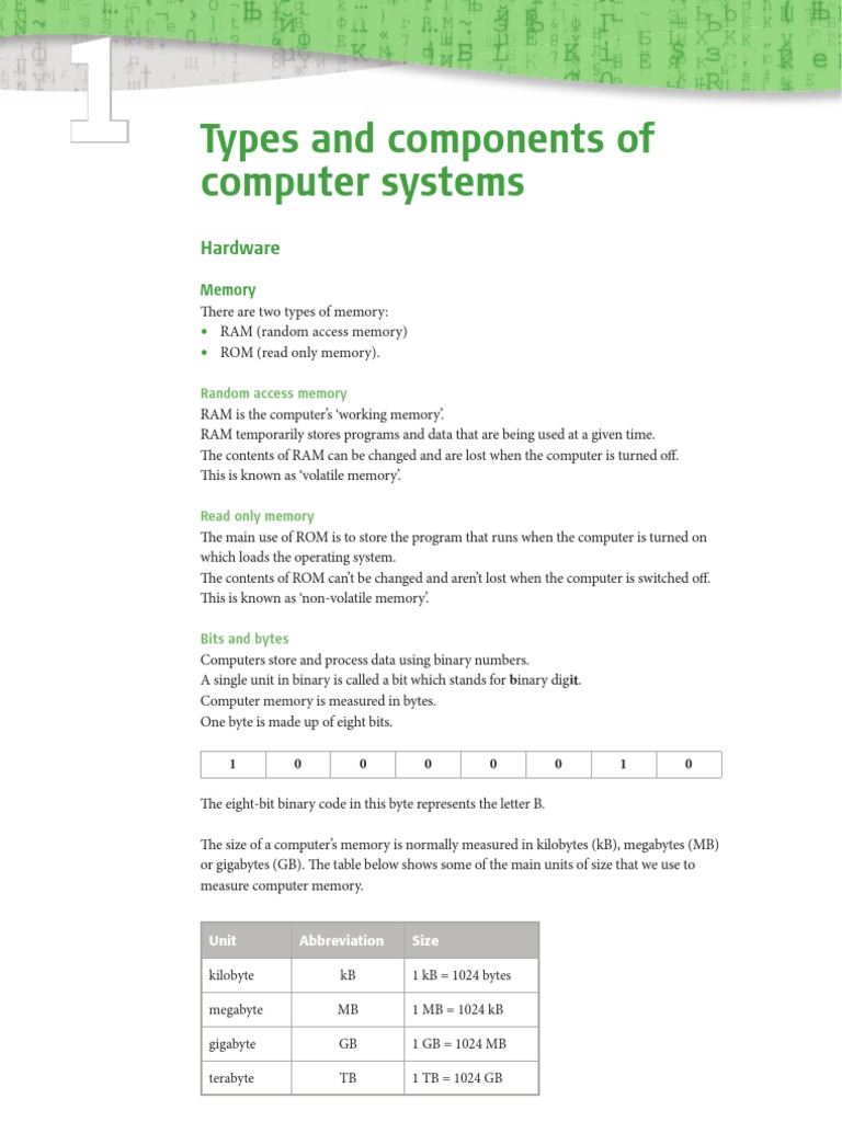 ICT IGCSE Module 1 | PDF | Computer Data Storage | Graphical User ...