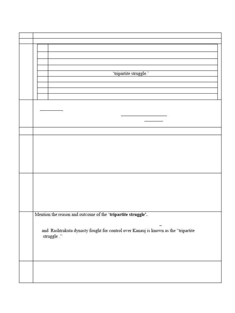 Kings and Kingdoms Notebook Assignment | PDF