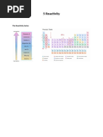 D5NM | PDF | Electrolyte | Magnesium