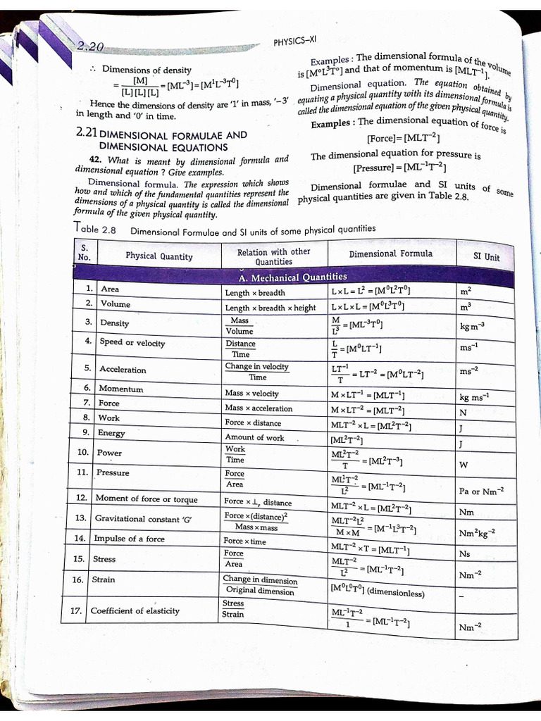 Numericals Chapter 1 | PDF