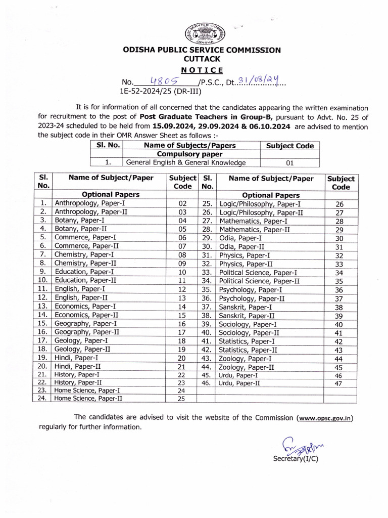 PGT Subject Code | PDF