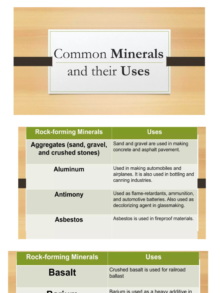 Common MInerals and Its Uses | PDF