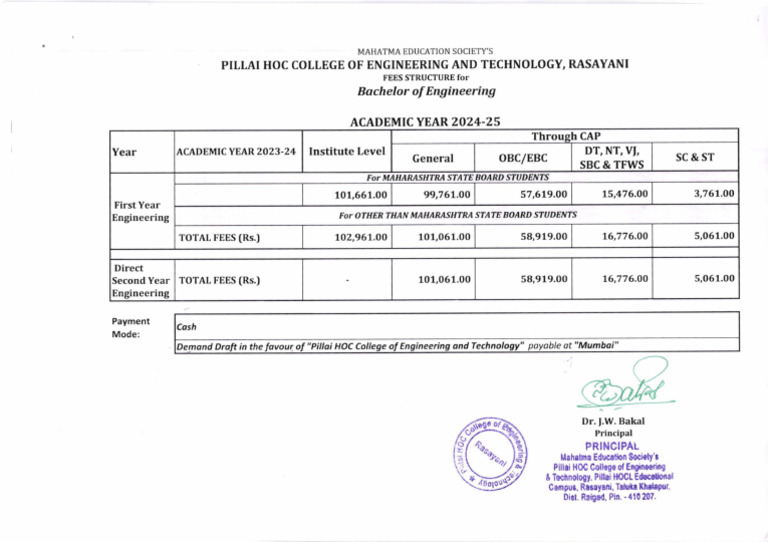 PHCET BE FE DSE Fee Structure For Notice Board A.Y. 2024 25 | PDF