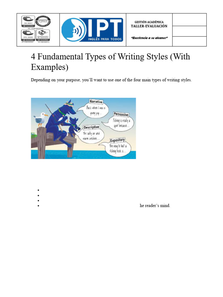 4 Fundamental Types of Writing Styles | PDF
