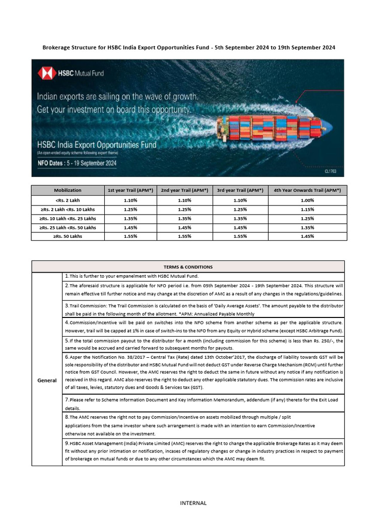 Brokerage Structure For HSBC India Export Opportunities Fund - 5th ...
