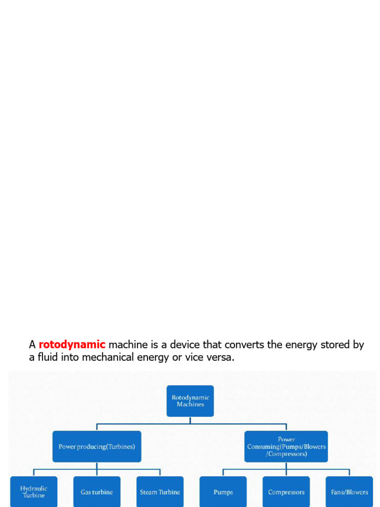 Cahpter - 11 - Rotodynamic Machines | PDF