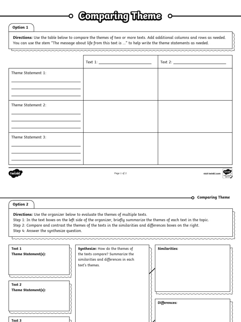 [Graphic Organizer] Comparing Theme | PDF