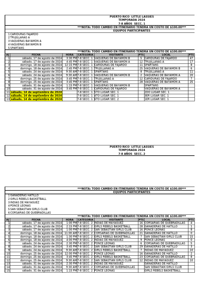 1 2024 Itinerario Oficial Lassies 2024 Oficial 3 | PDF