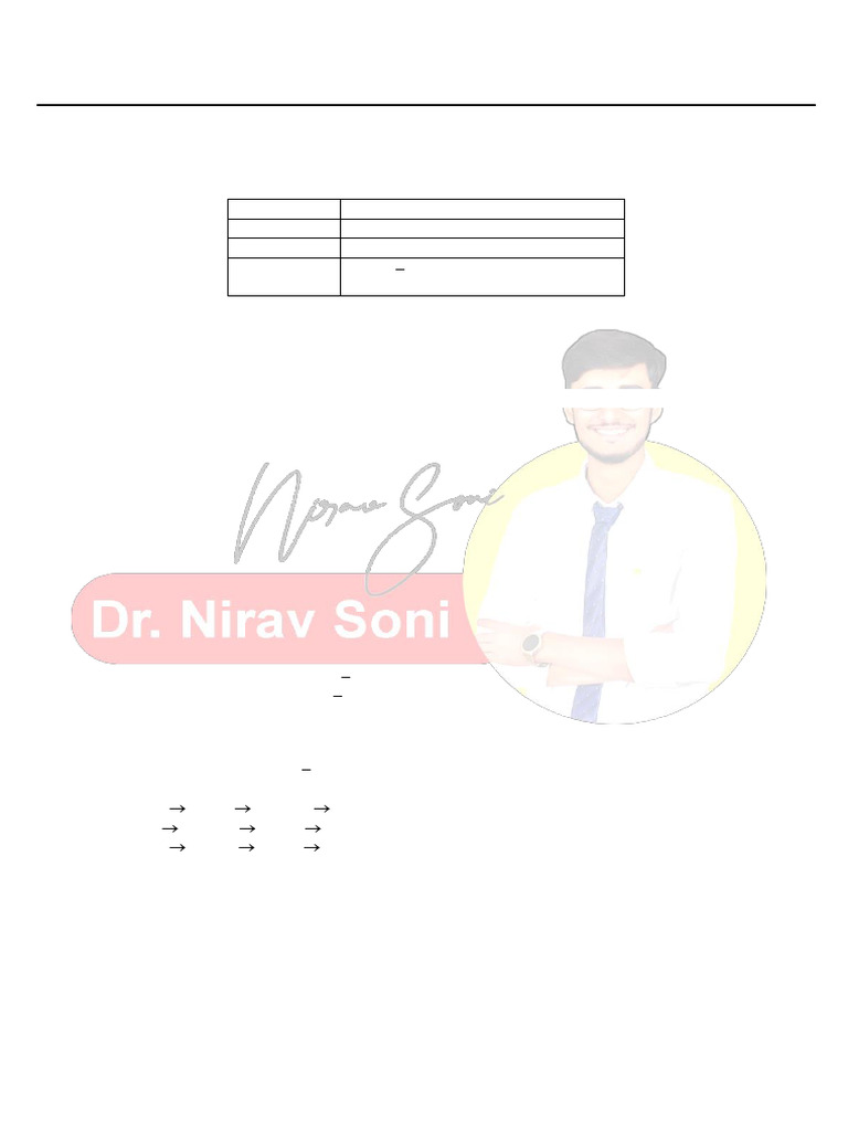 STD 11 VSQ Paper | PDF