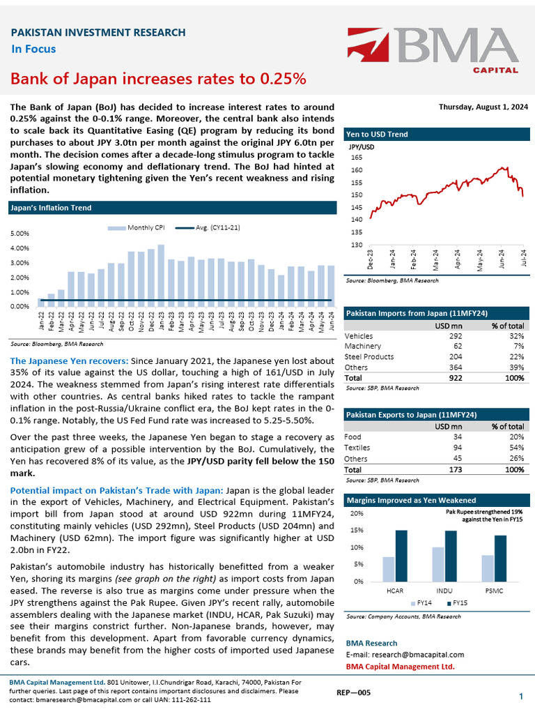 BMA in Focus - Bank of Japan Increases Rates To 0.25 Percent - 01-08 ...