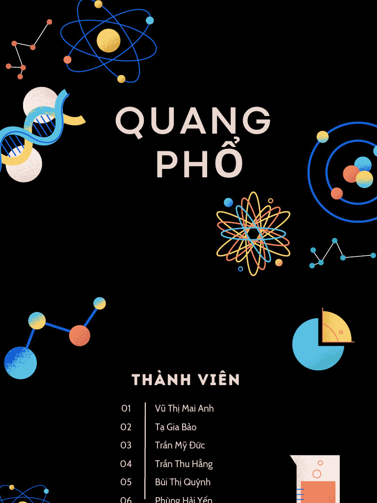Quang PH | PDF