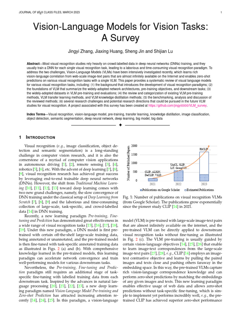 VLM Survey Paper | PDF